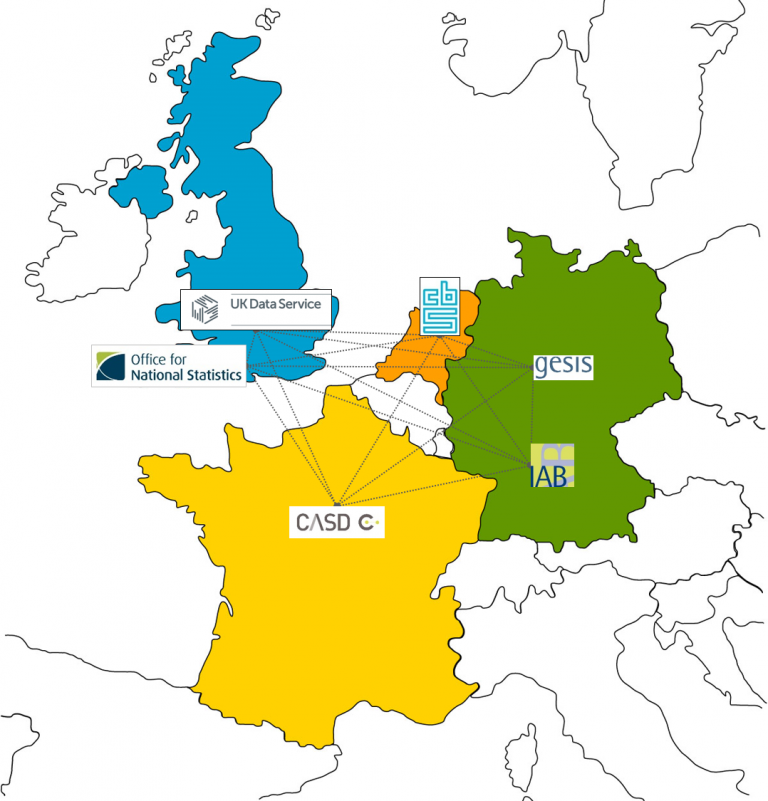 Image2 – Le CASD – Centre d'accès Sécurisé aux Données